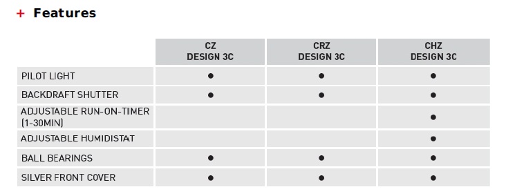 S&P SILENT DESIGN 300(C-6) شفاط اسبانى – Arabiaex