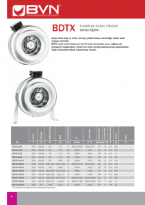 BDTX 200 BVN TURKEY – Arabiaex